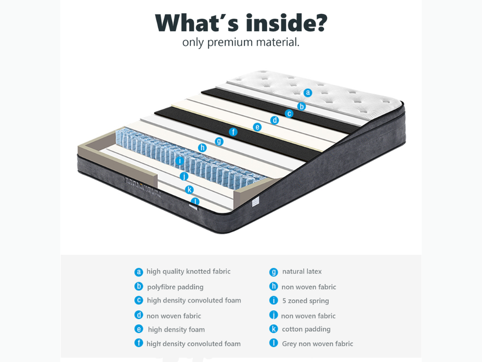 Deep Dream Essential Mattress – Lifely